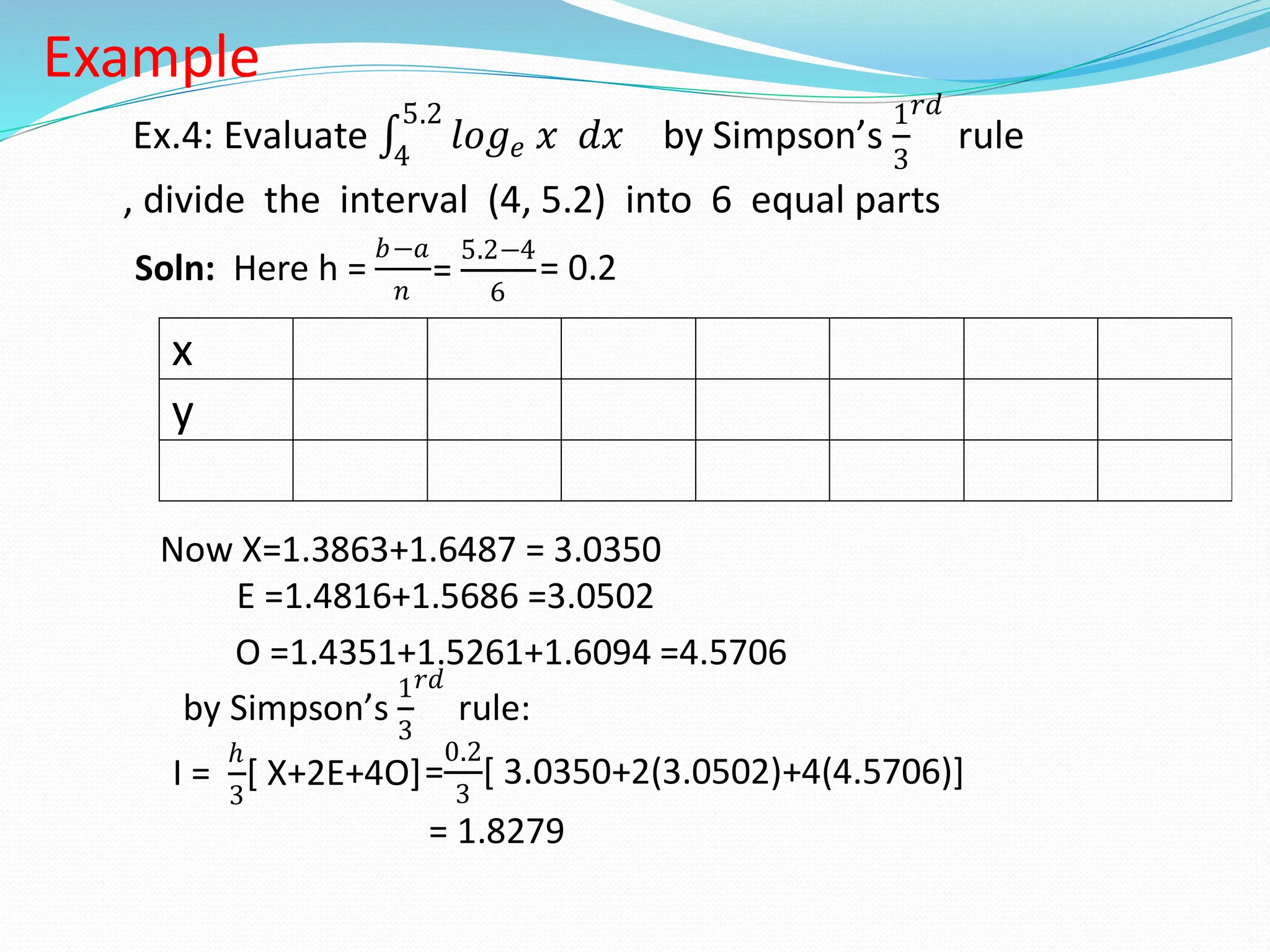 trapezoidal rule.pptx