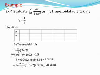trapezoidal rule.pptx