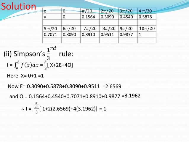 trapezoidal rule.pptx