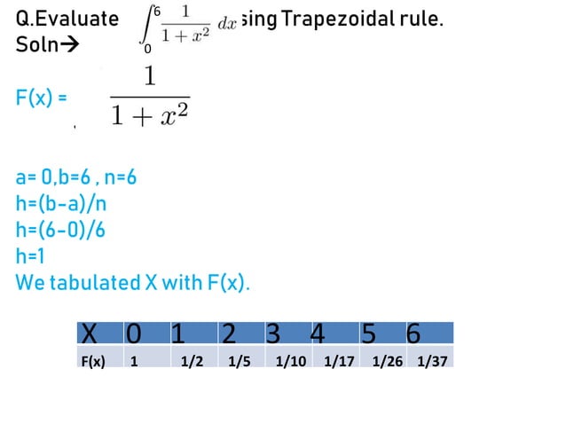 TRAPEZOIDAL RULE IN NUMERICAL ANYLISIS.pptx