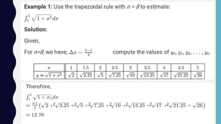 Trapezoidal rule | PPTX