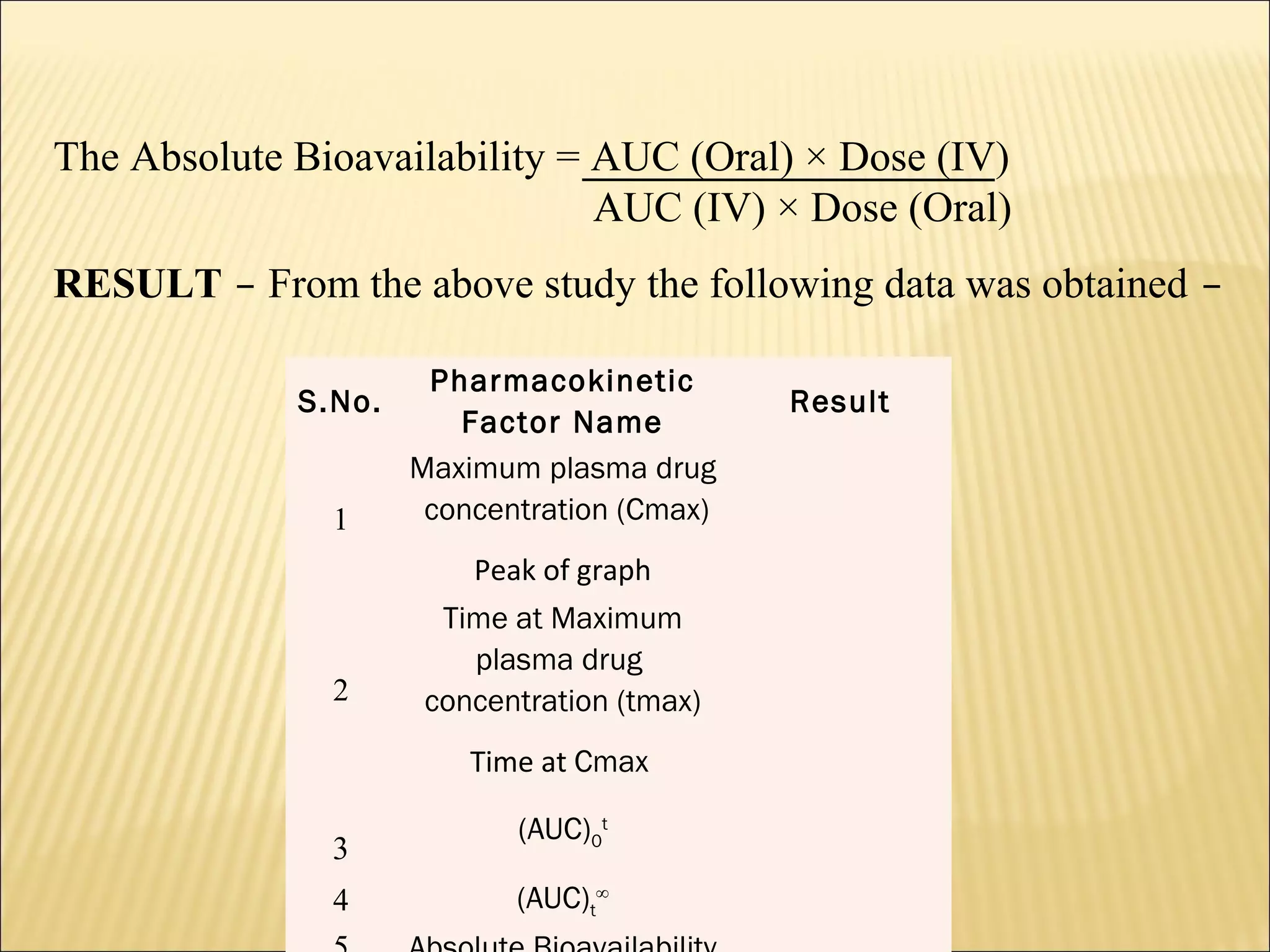 Trapezoid method and bioavailability | PPT