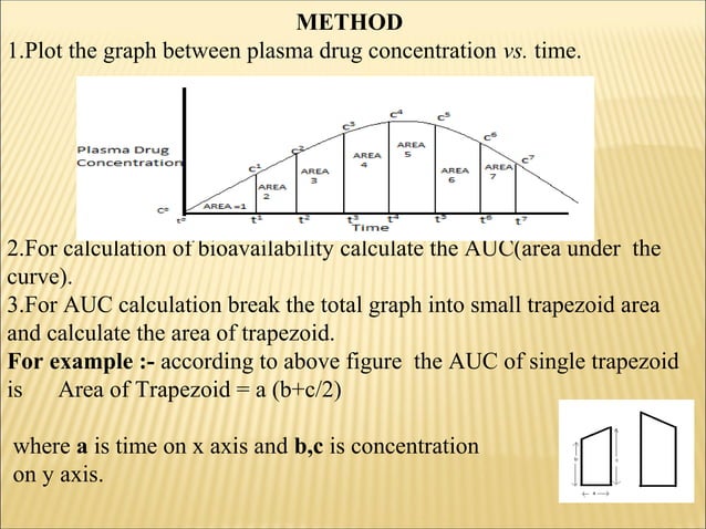 Trapezoid method and bioavailability | PPT | Chemistry | Science