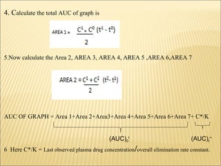 Trapezoid method and bioavailability | PPT