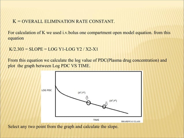 Trapezoid method and bioavailability | PPT Trapezoid method and bioavailability | PPT