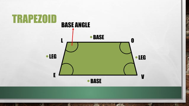 trapezoids mathematics grade 9 level.pptx
