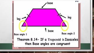 trapezoids mathematics grade 9 level.pptx