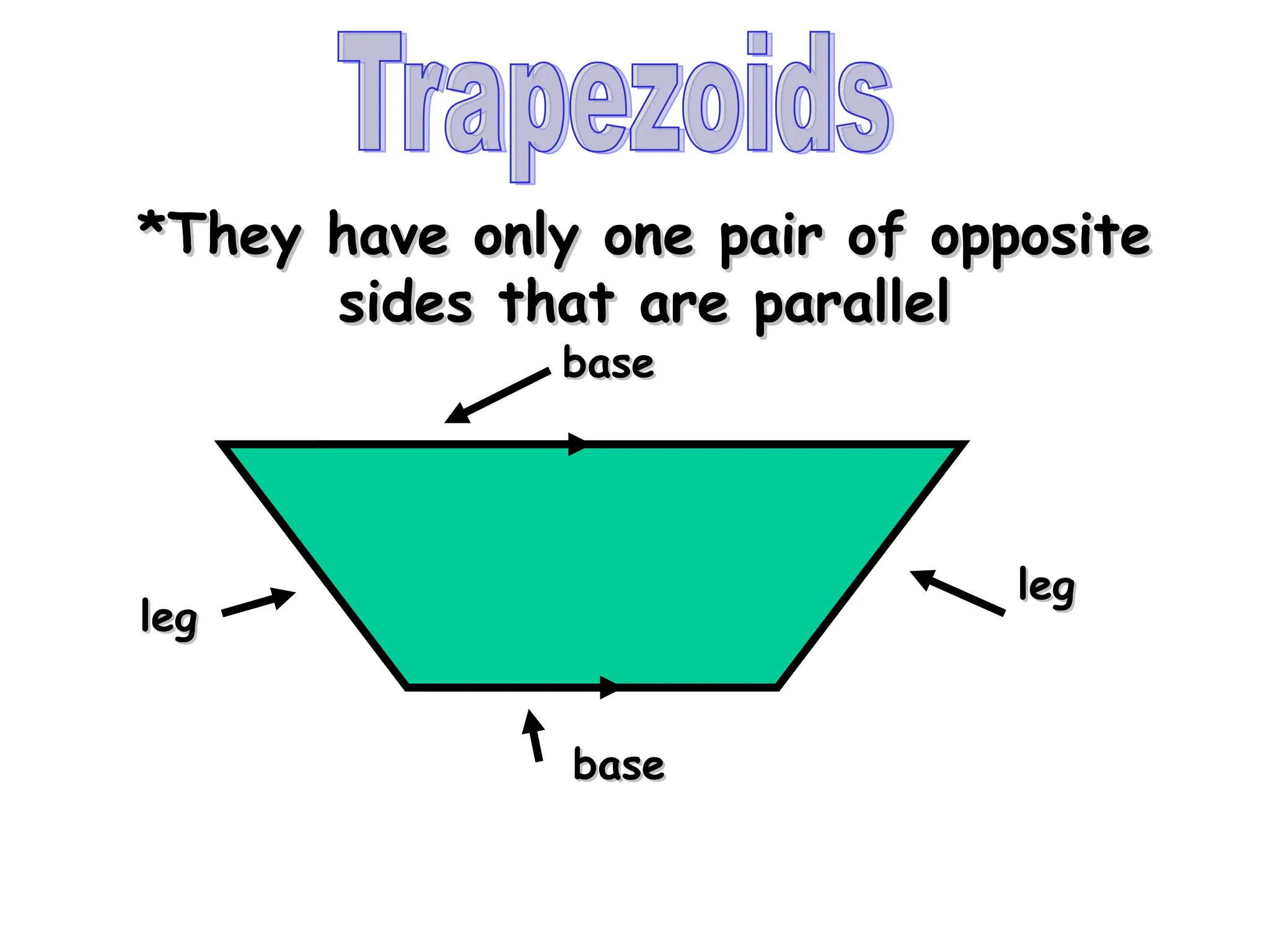 Quadrilaterals: trapezoids and kites.ppt