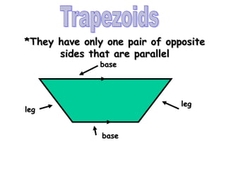 Quadrilaterals: trapezoids and kites.ppt