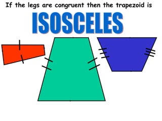 Quadrilaterals: trapezoids and kites.ppt