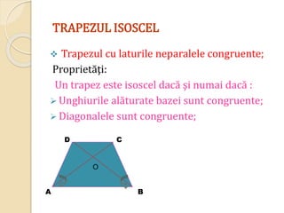 TRAPEZUL Proprietati.pptx