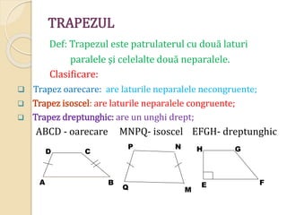 TRAPEZUL Proprietati.pptx