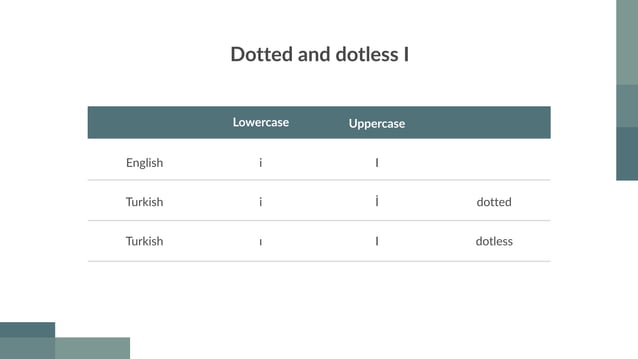It's a trap - java pitfalls | PPT