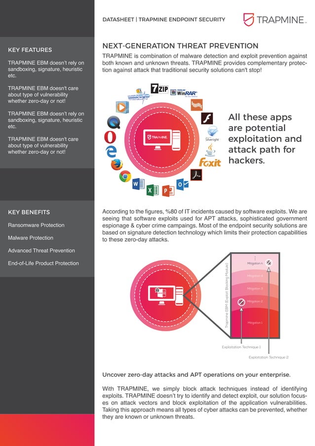 TRAPMINE Next-Generation Endpoint Security | PDF