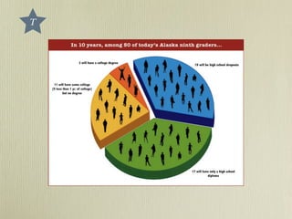 Trapper School: Trapper Trails | KEY