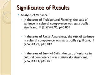 Tra presentation | PPT