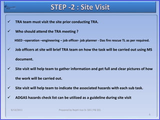 TRA presentation | PPTX