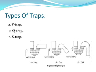 Traps | PPTX
