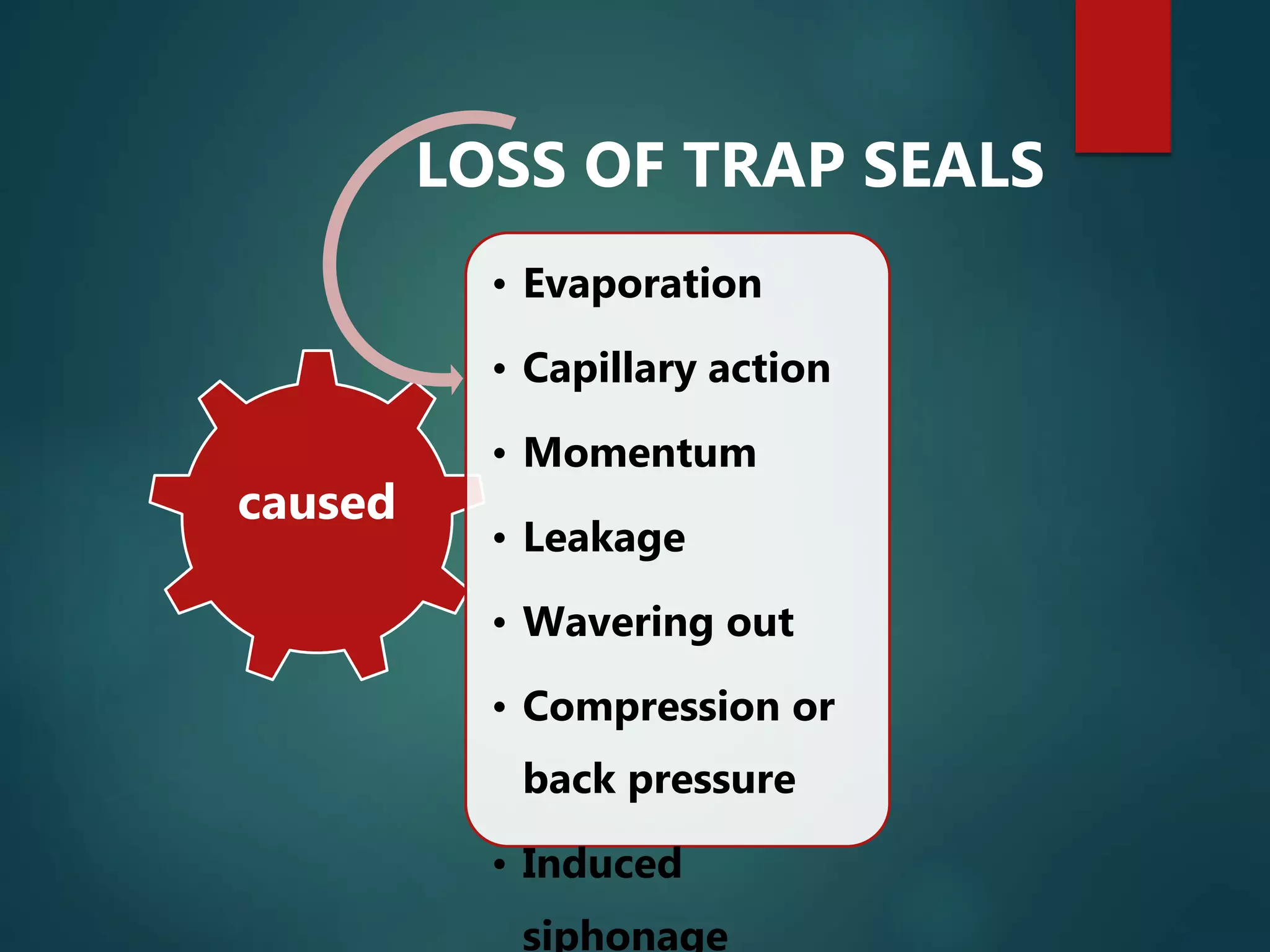 TRAPS AND ITS TYPES USED IN A BUILDING | PPTX