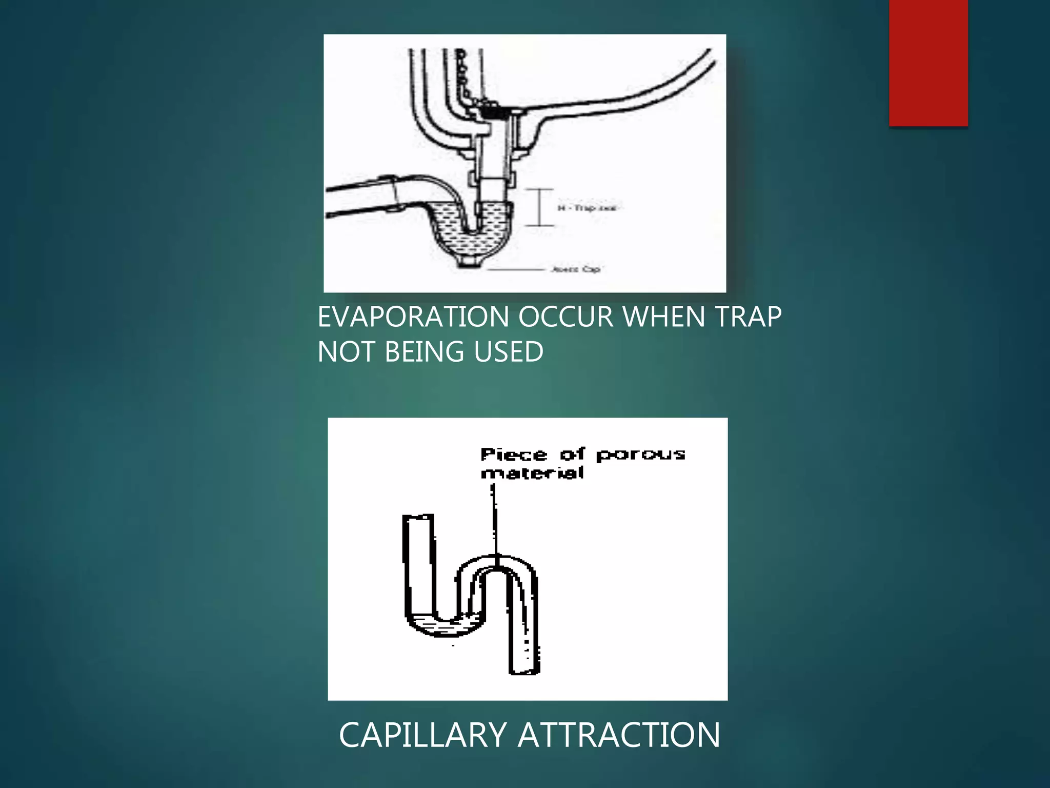 TRAPS AND ITS TYPES USED IN A BUILDING | PPTX