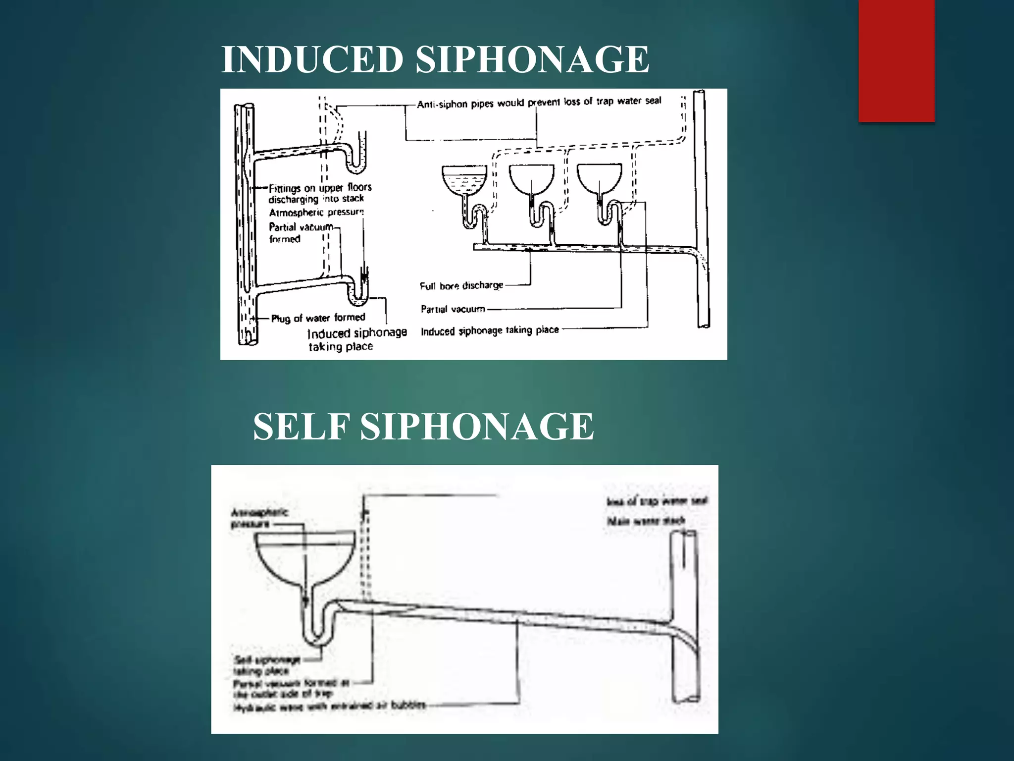 TRAPS AND ITS TYPES USED IN A BUILDING | PPTX