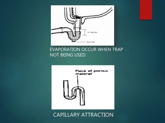 TRAPS AND ITS TYPES USED IN A BUILDING | PPTX