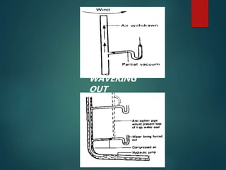 TRAPS AND ITS TYPES USED IN A BUILDING | PPTX