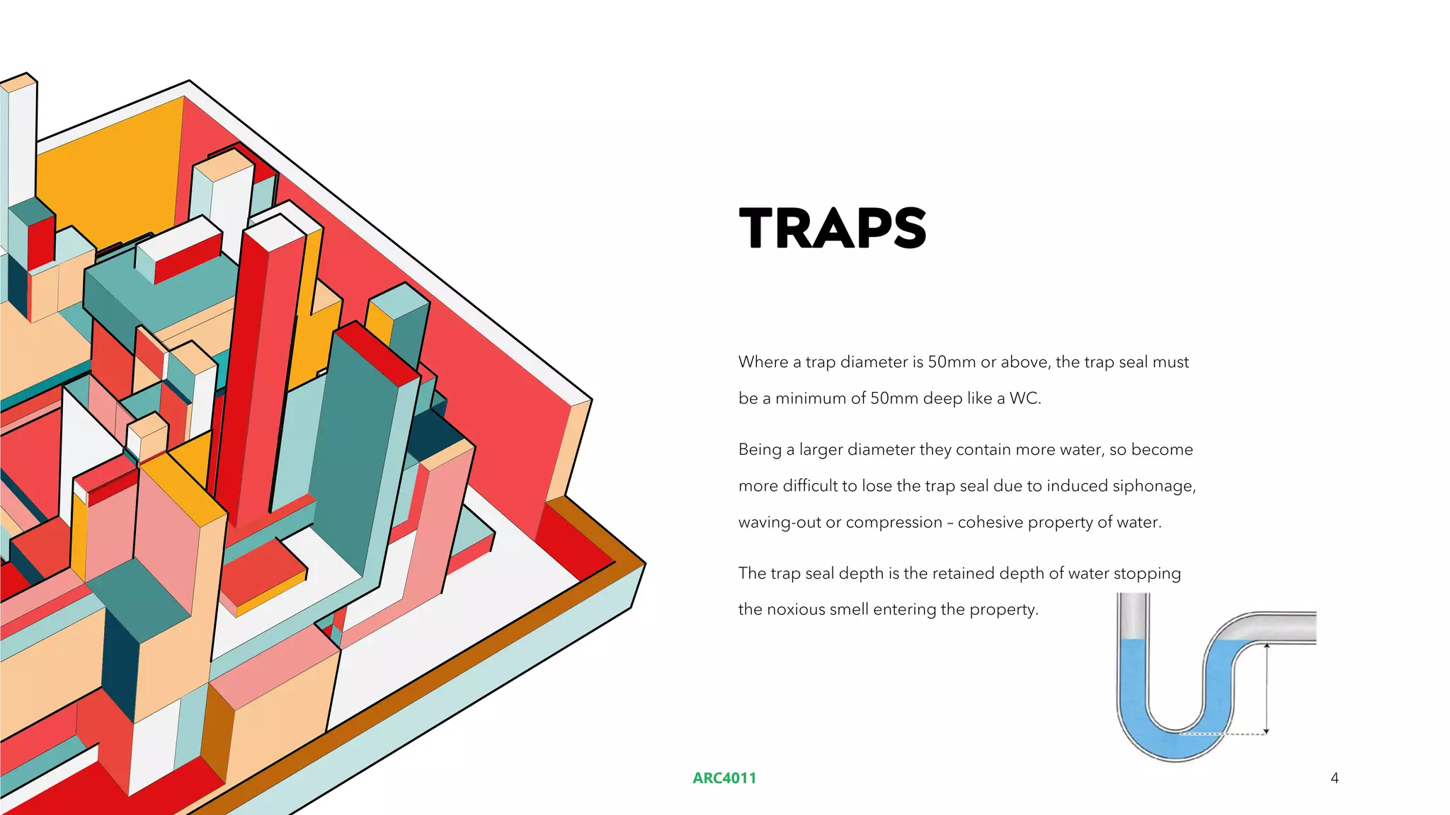 traps and importance of ventilation in buildings | PDF