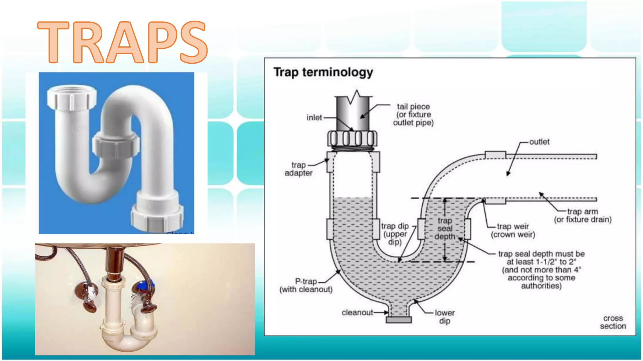 Traps and manhole aditya kumar barn1 ar14002 | PPTX