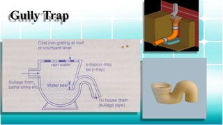 Traps and manhole aditya kumar barn1 ar14002 | PPTX