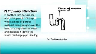 Traps and manhole aditya kumar barn1 ar14002 | PPTX
