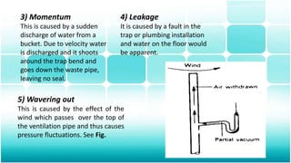Traps and manhole aditya kumar barn1 ar14002 | PPTX