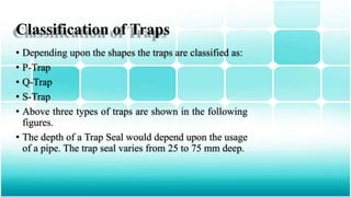 Traps and manhole aditya kumar barn1 ar14002 | PPTX