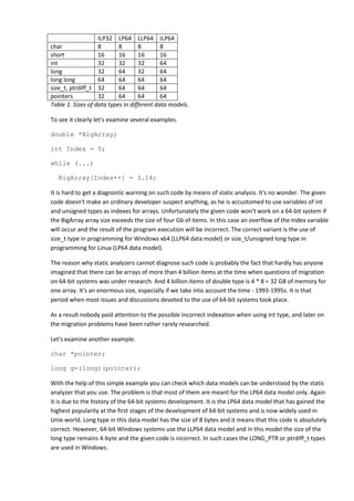 Traps detection during migration of C and C++ code to 64-bit Windows | PDF