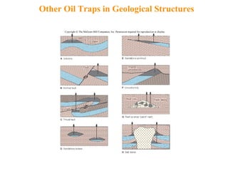 Traps in Petroleum exploration | PPT