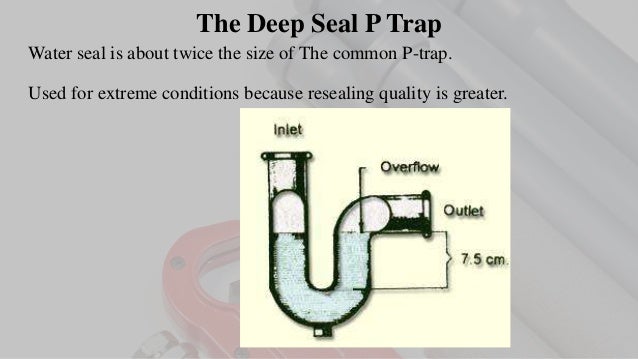 Traps, valves and non return valves industrial technology- building