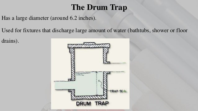 Traps, valves and non return valves industrial technology- building