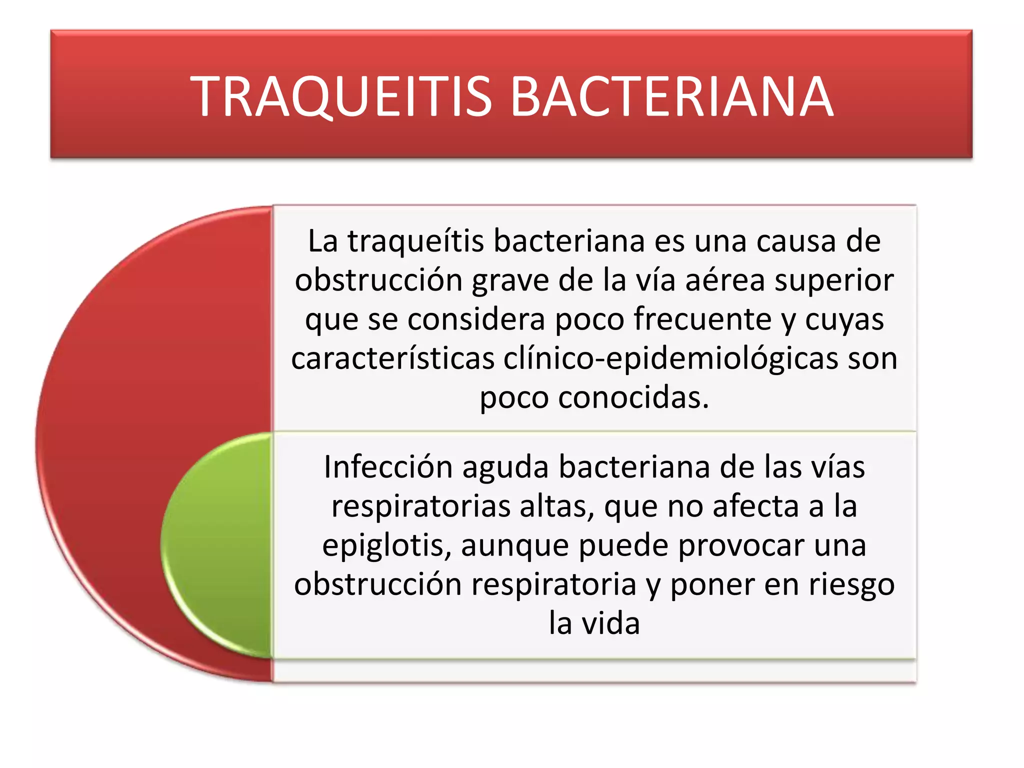 Traqueitis bacteriana | PPTX