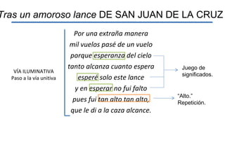 Tras de un amoroso lance de san juan de la cruz marina ferré y xavier ...