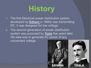 Transformer-History,Type And More Detail | PPTX