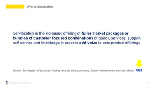 ELIS_Management reloaded_Trasformazioni modelli di business | PPT