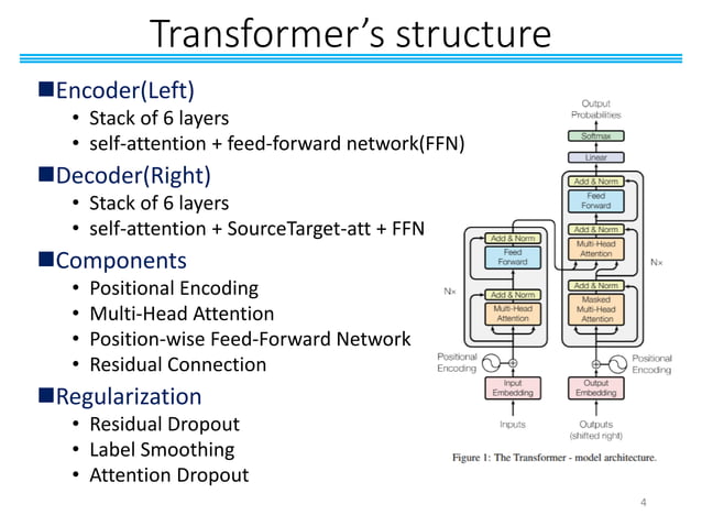 Transformer Introduction (Seminar Material) | PDF