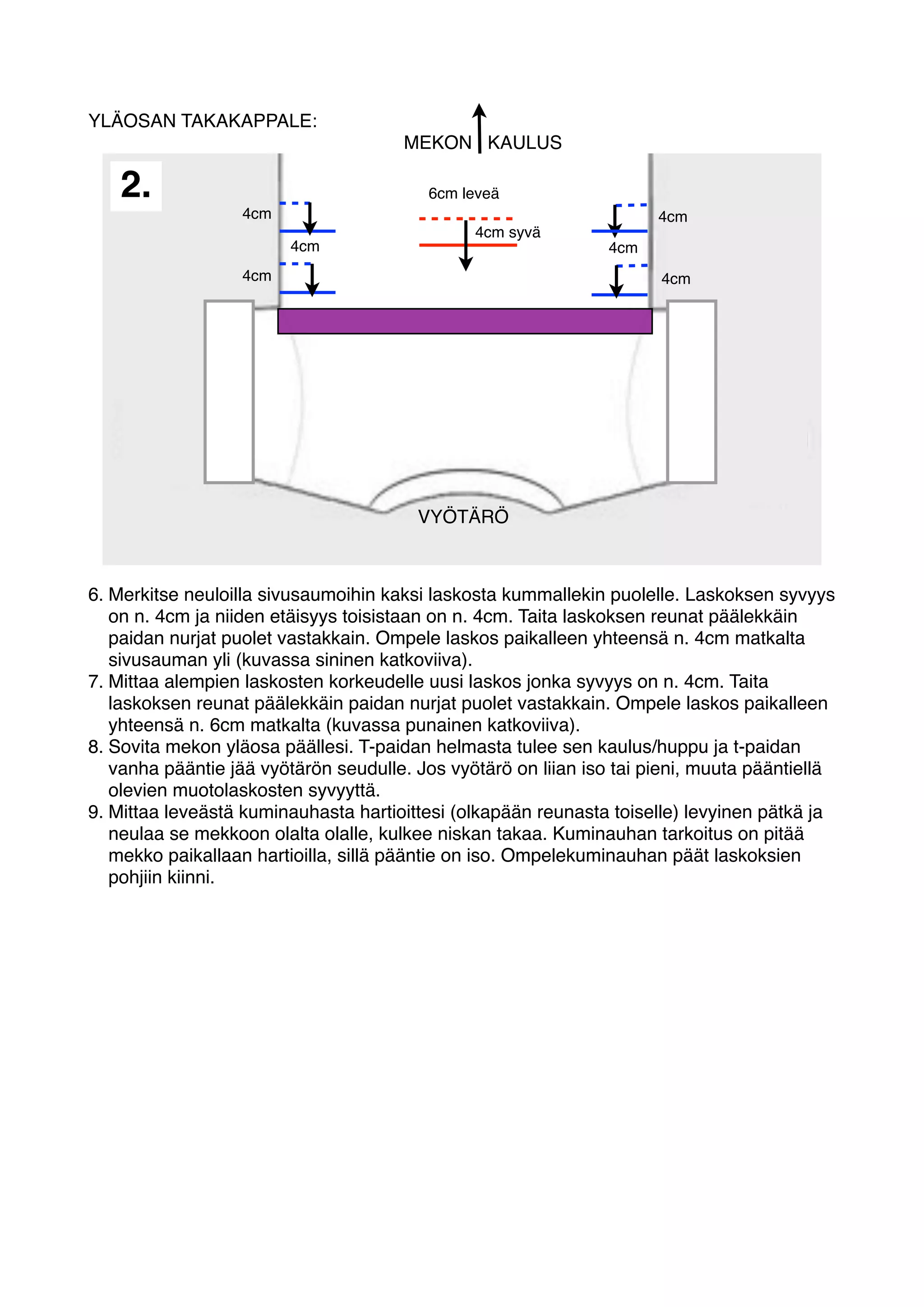 TrashionRemade 2in1mekko | PDF