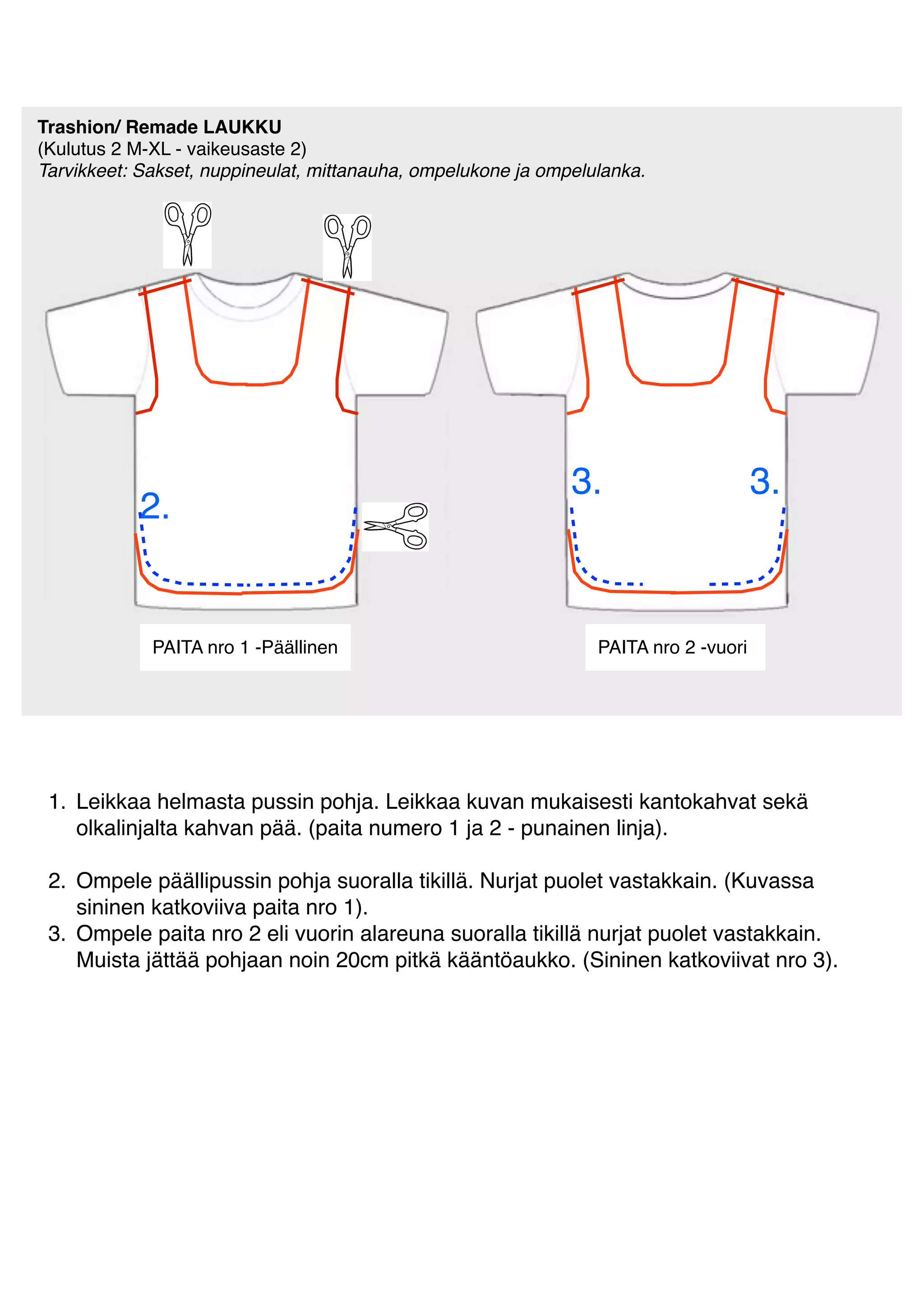 Trashion remade laukku | PDF