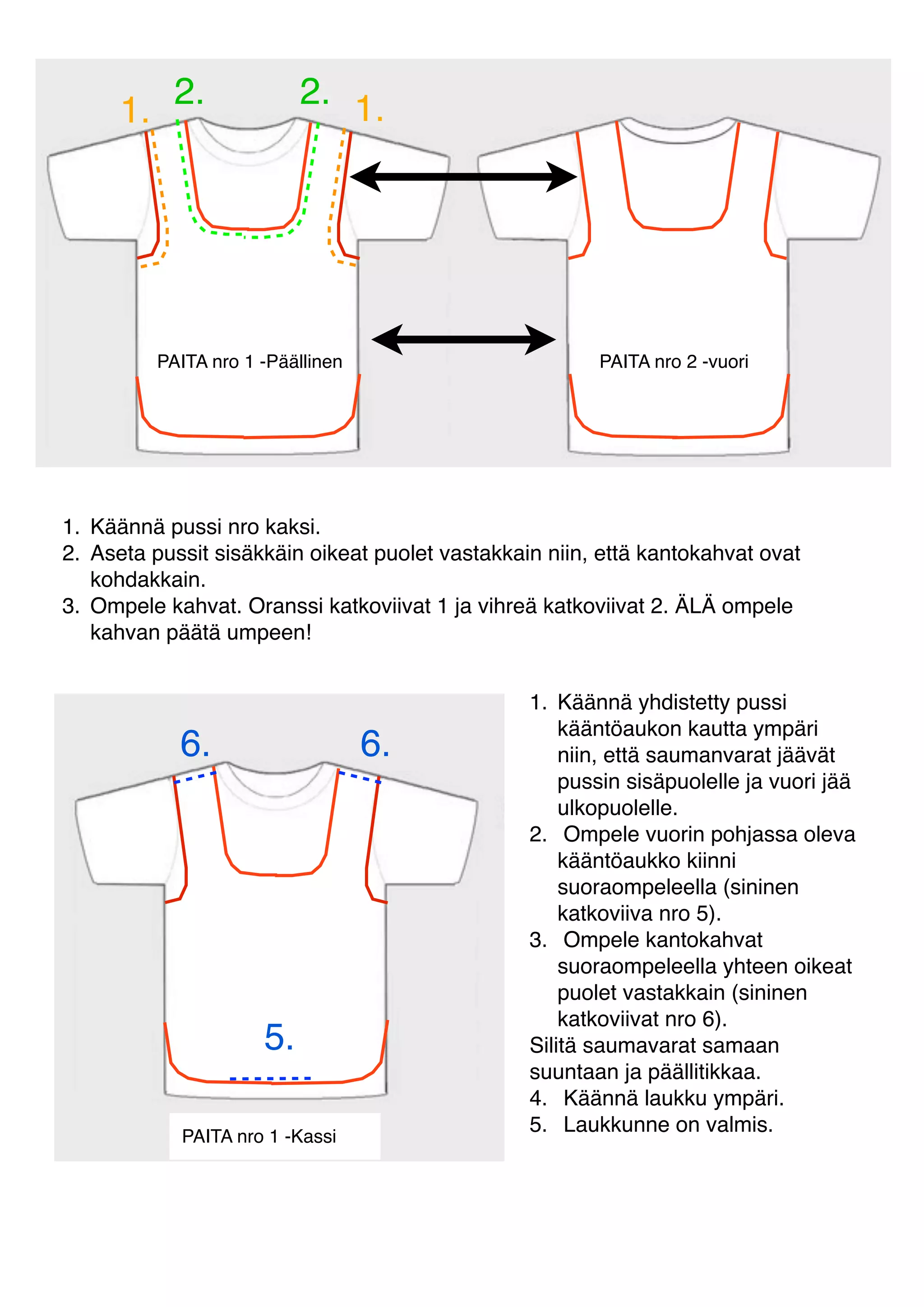 Trashion remade laukku | PDF