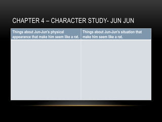 9SOS-FDH Trash part one | PPT