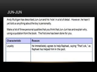 9SOS-FDH Trash part one | PPT