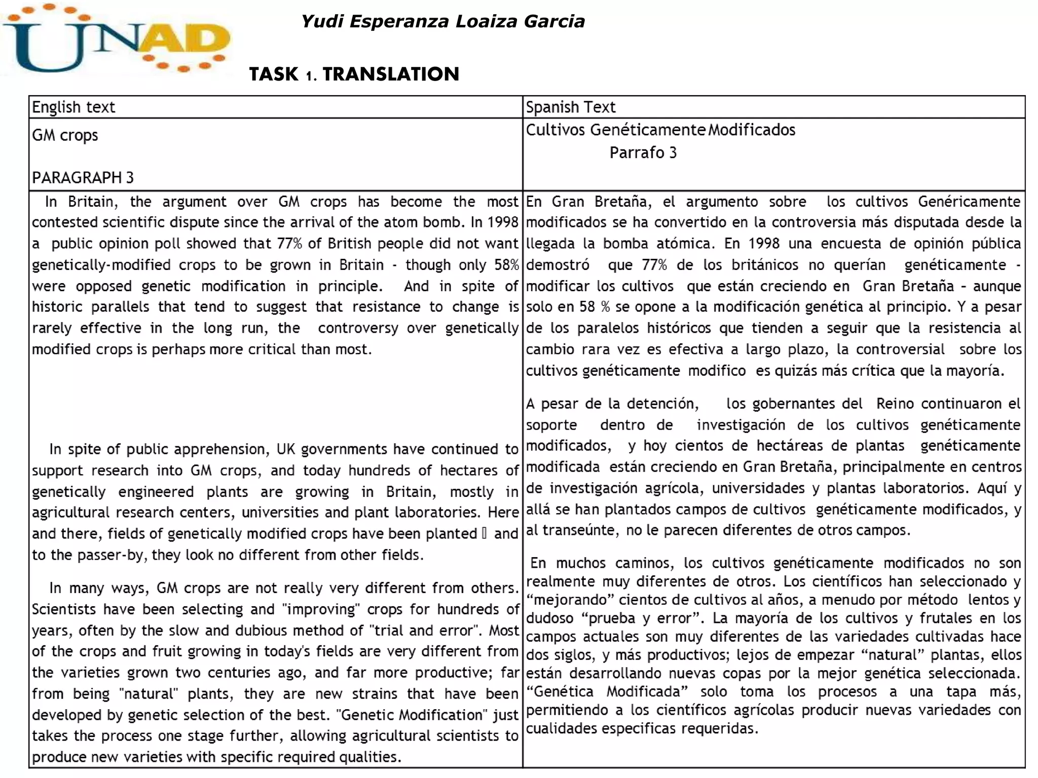 Trask3 collaborativetask_Group12 | PPTX | Agriculture | Industries
