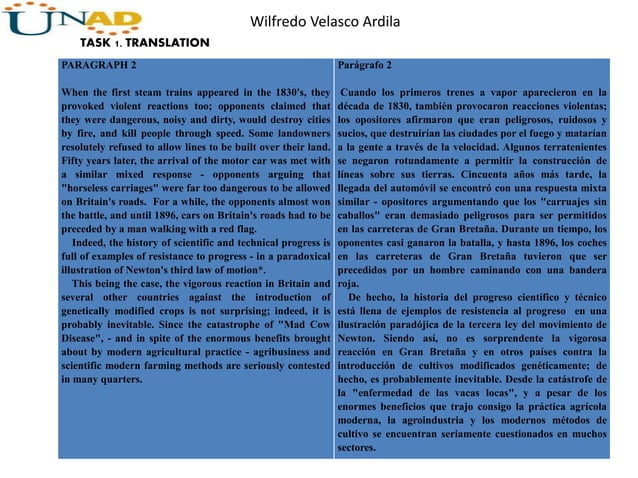 Trask3 collaborativetask_Group12 | PPTX | Agriculture | Industries