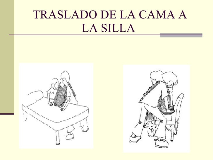 Formas Adecuadas De Trasladar A Un Paciente